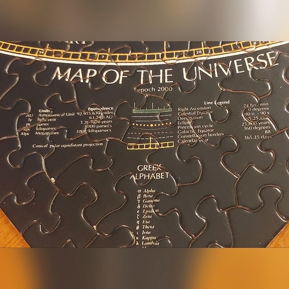 Springbok | Games | Vintage 993 Map Of The Universe 50 Pc Puzzle ...